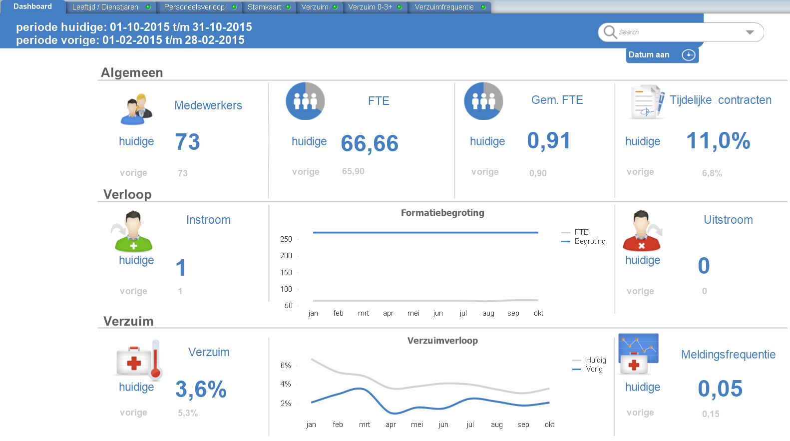 AFAS Dashboard & Analytics? Bekijk de online demo!